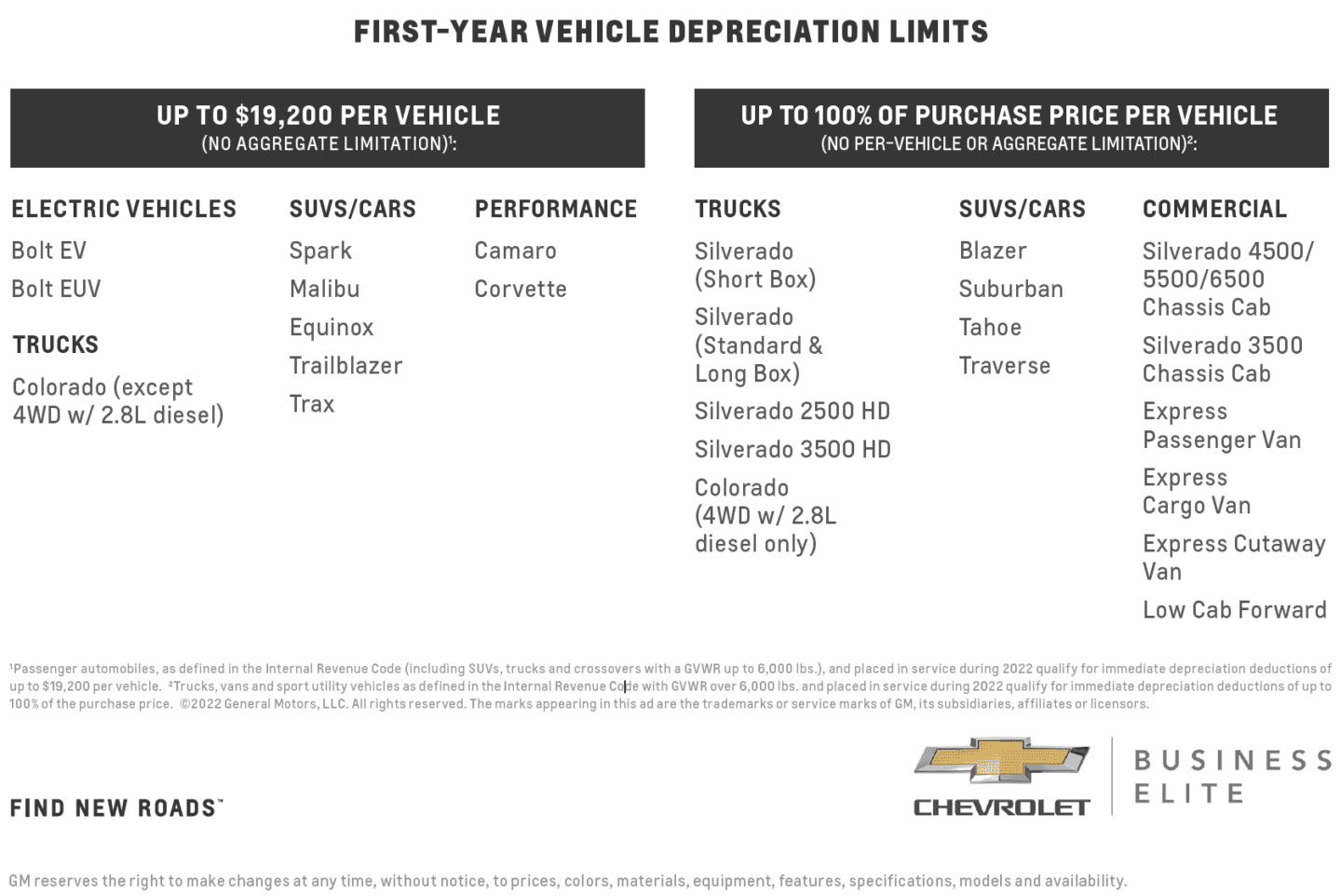 Chevrolet Tax Write-Offs | Executive Chevrolet