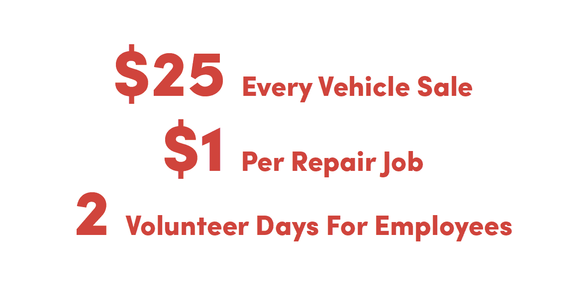 Hello Gives Back | Hello Auto Group