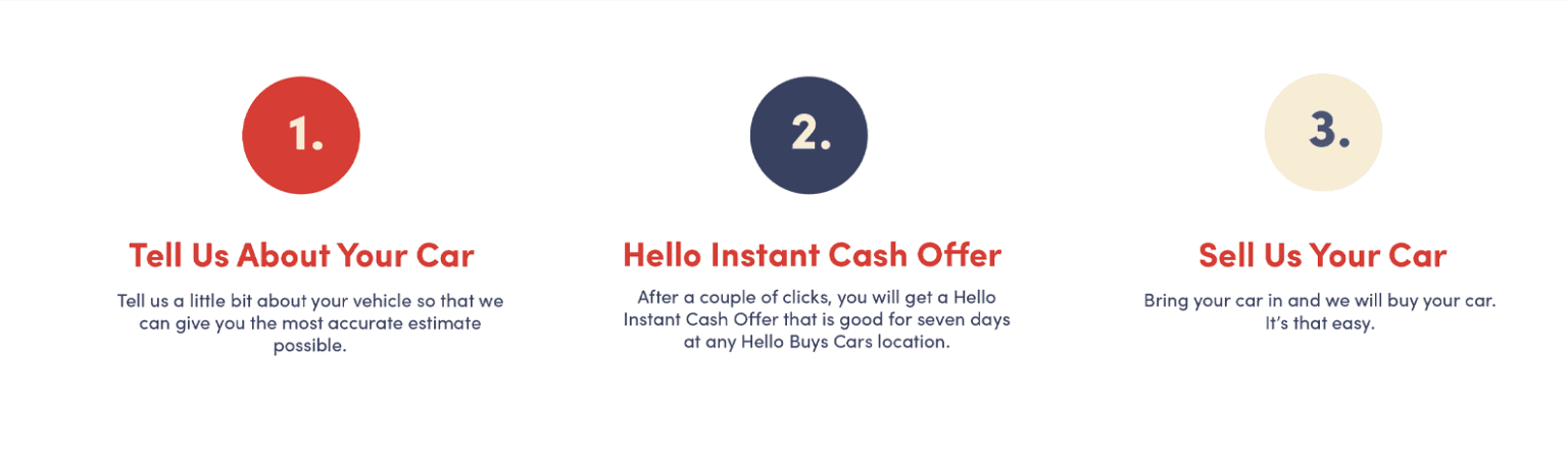 Hello Buys Cars | Hello Auto Group