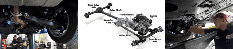 Warranty Guide: Powertrain vs Drivetrain | Hello Auto Group