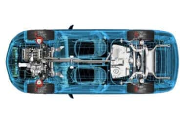 Peace of Mind on the Road: The Powertrain Warranty Explained | Hello ...