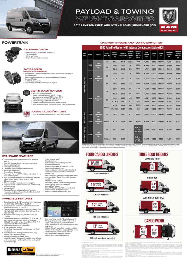2025 RAM PROMASTER PAYLOAD & TOWING | San Leandro Chrysler Dodge Jeep RAM
